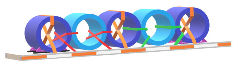 Coil Set up and Securement – P&S Securement Manual