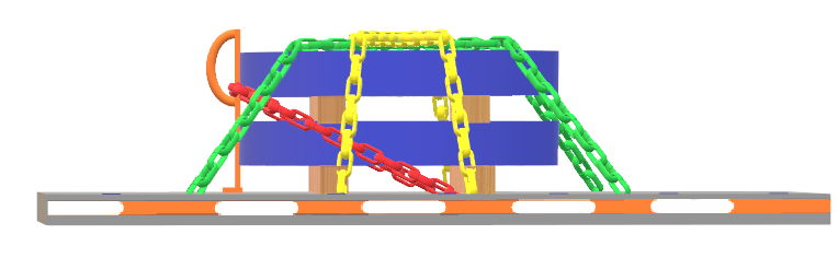 Coil Set up and Securement – P&S Securement Manual