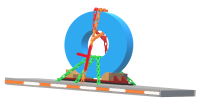 Coil Set up and Securement – P&S Securement Manual