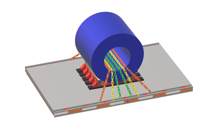 Coil Set up and Securement – P&S Securement Manual