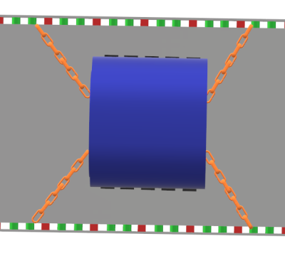Coil Set up and Securement – P&S Securement Manual
