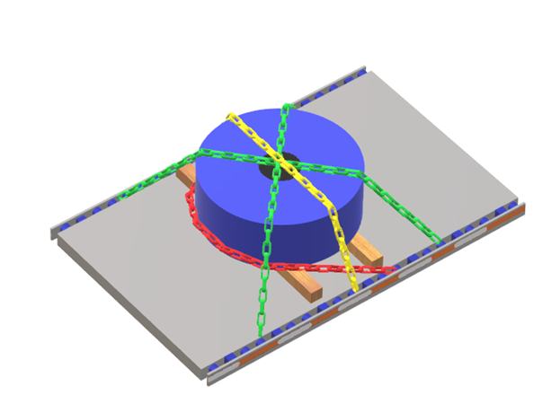 Steel Coil Securement- Eye Vertical (Eye-to-the-Sky) – P&S Securement ...