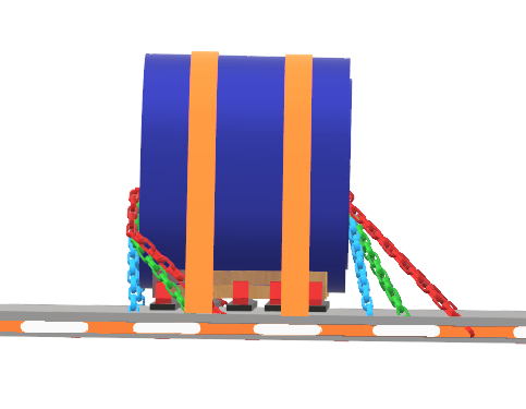 Coil Set up and Securement – P&S Securement Manual